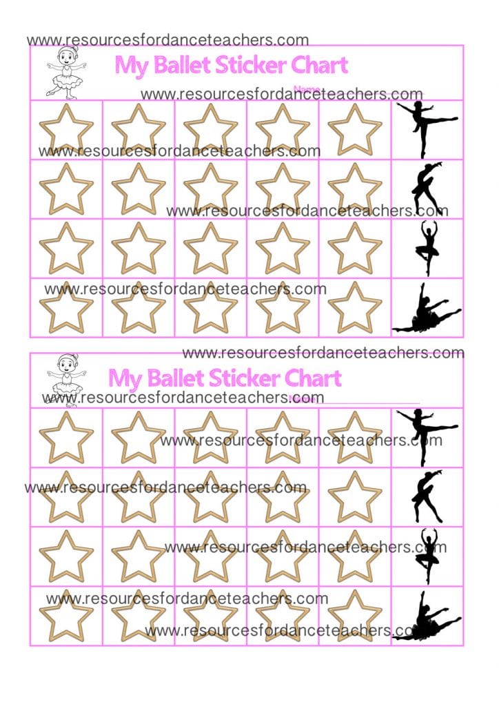 Preschool Ballet class plan Blueprint - me and my grown up - Resources ...