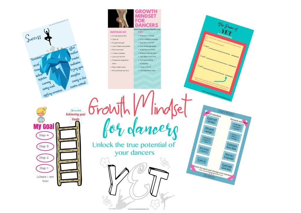 Growth Mindset for Dancers Program and Printables II - Resources for ...