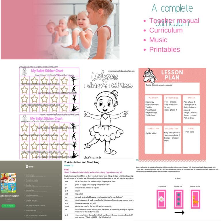 Preschool Ballet Blueprint - preschool ballet curriculum for 3-5 years ...