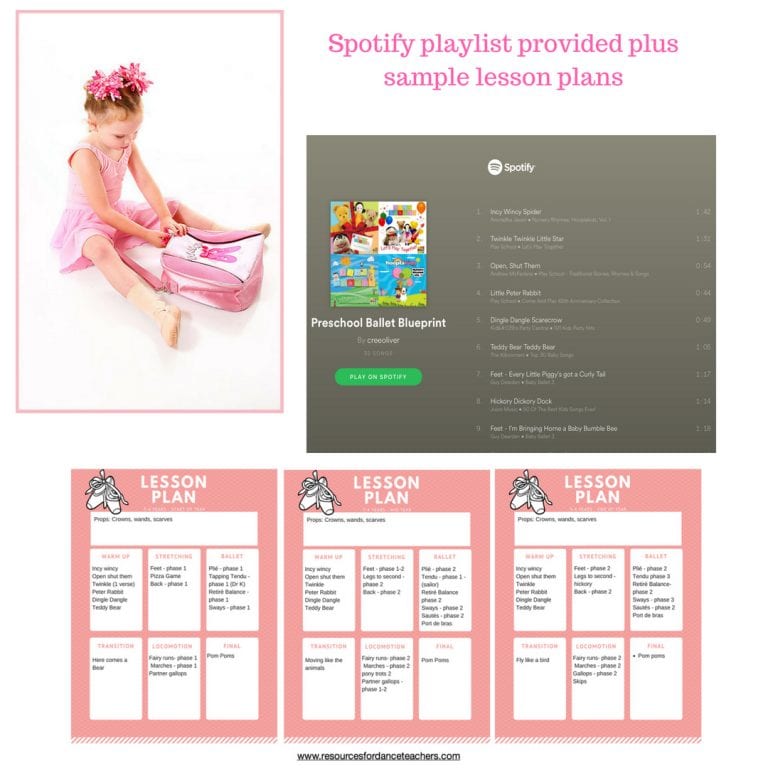 Preschool Ballet Blueprint - preschool ballet curriculum for 3-5 years ...