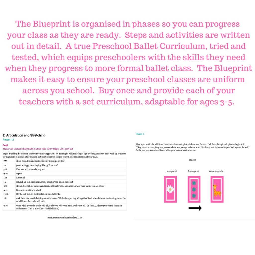 Preschool Ballet Blueprint - preschool ballet curriculum for 3-5 years ...