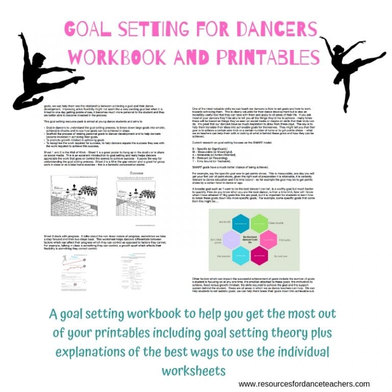 Goal Setting and Success Mindset bundle pack - Resources for Dance Teachers