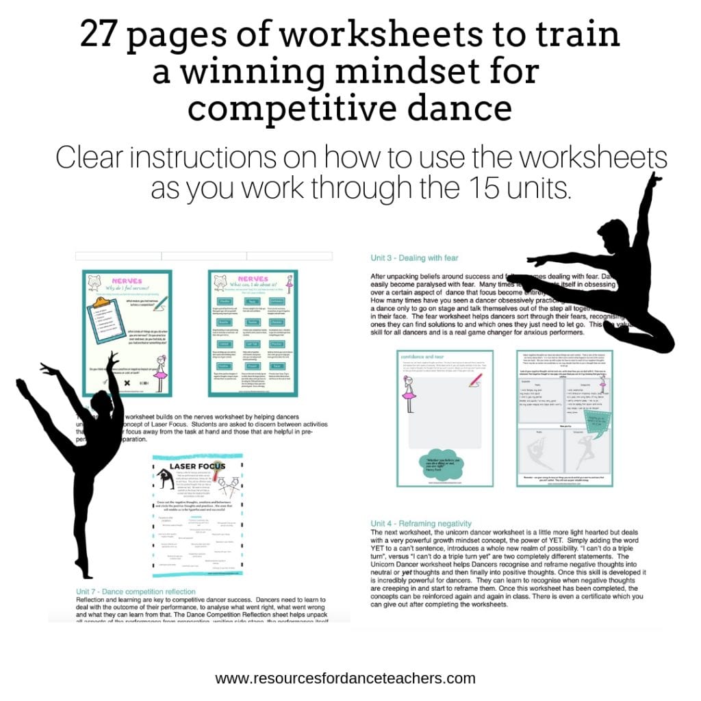 Goal Setting and Success Mindset bundle pack - Resources for Dance Teachers