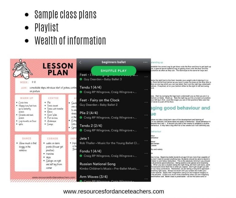 Ballet Blueprint - Level 1 - Resources for Dance Teachers
