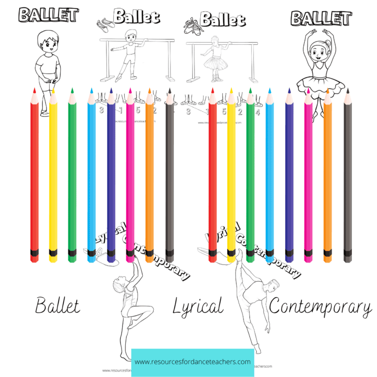 Dance styles coloring sheets - Resources for Dance Teachers