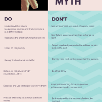 Mommy and Me ballet class curriculum | Resources for Dance Teachers