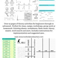 Ballet Skills Checklist | Resources for Dance Teachers