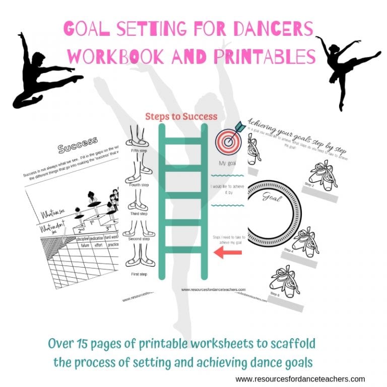 Discover the downloadable ballet curriculum for beginners | Resources ...