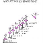 How to make ballet fun for young children | Resources for Dance Teachers