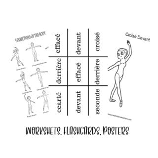 Free Ballet Theory Quiz | Resources for Dance Teachers