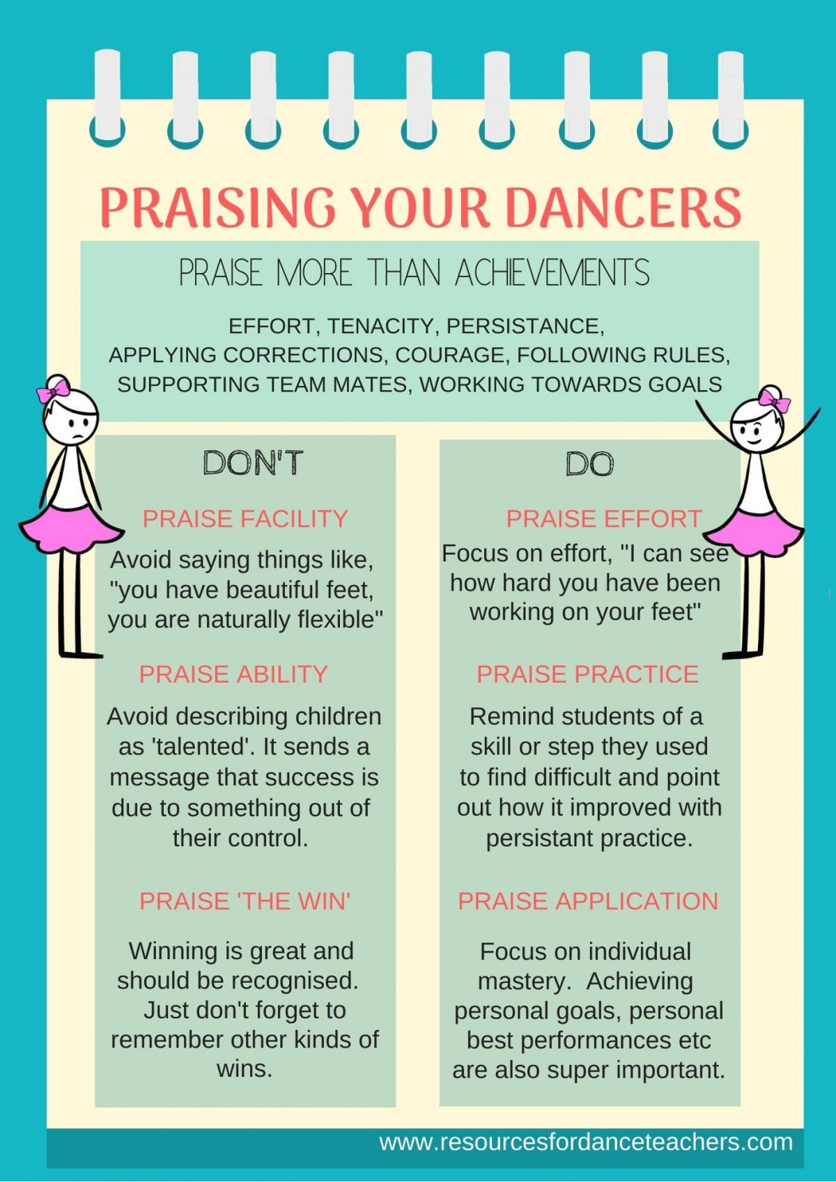 3 ways to become a better dance teacher | Resources for Dance Teachers